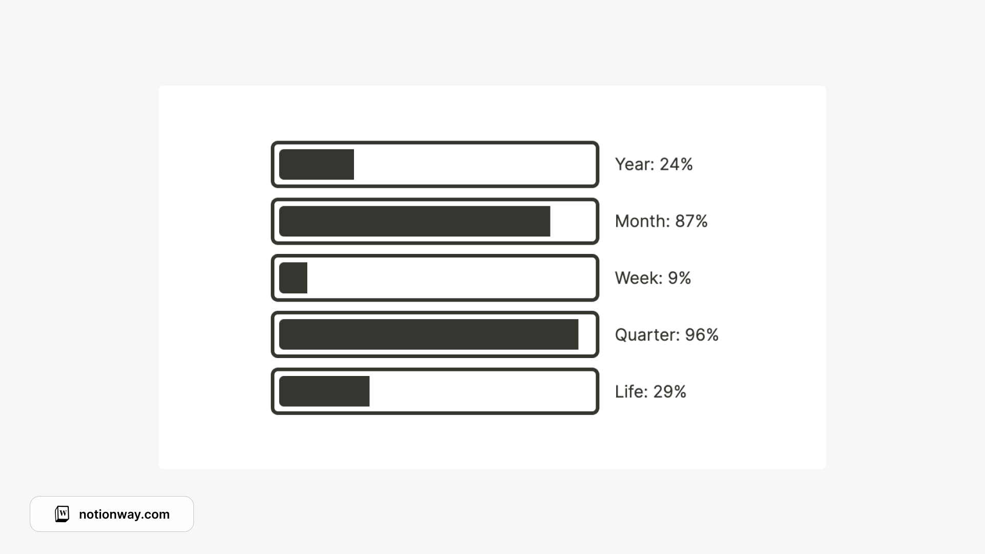30 Best & Free Notion Widgets for 2024 (Aesthetic & Minimal)